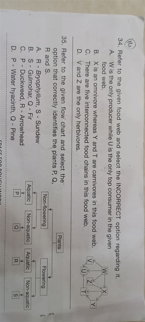 Il 34 Refer To The Given Food Web And Select The Incorrect Option Rega