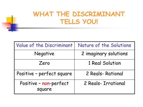 Ppt Solving Quadratic Equations By The Quadratic Formula Powerpoint Presentation Id743855