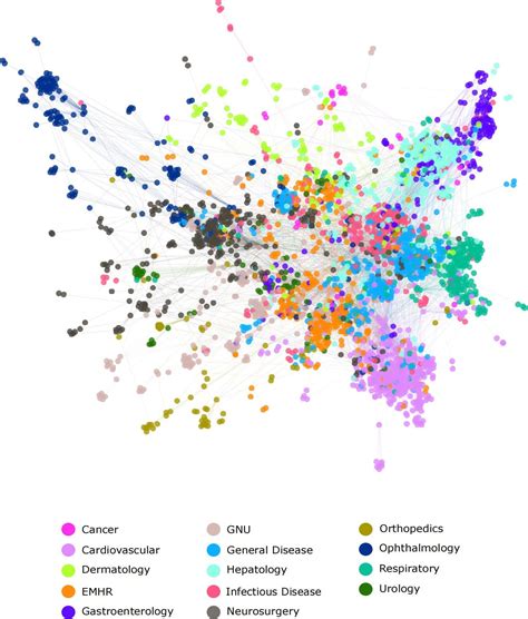 “学习强国”学习平台