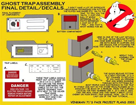 Ghostbusters Proton Pack Ghostbusters Costume Ghostbusters 1984