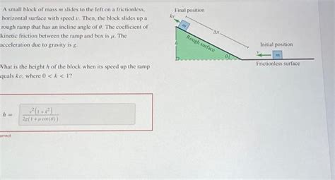 Solved A Small Block Of Mass M Slides To The Left On A Chegg Com