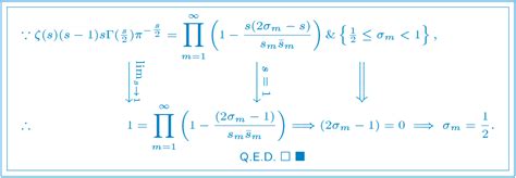 Prove Riemann Hypothesis