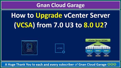 How To Upgrade Vcenter Server Vcsa From 70 U3 To 80 U2 Youtube
