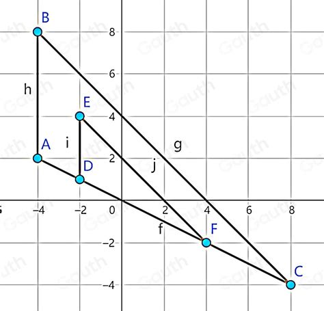 solved triangle xyz is dilated by a scale factor of 1 2 with respect