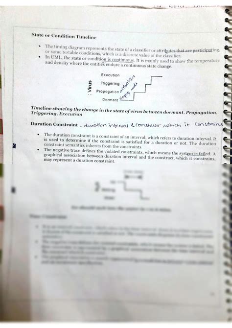 Solution Timing Diagrams With Ex Ooad Studypool