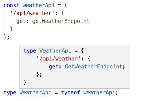 Inferring Network Requests Return Type Express Typed Api Carles