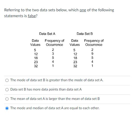 Solved Referring To The Two Data Sets Below Which One Of Chegg Com