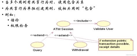软件工程笔记 用户手册的参与角色是什么 csdn博客