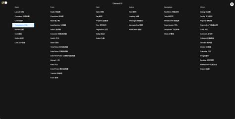 Github Kelementui Components Dashboard 更方便的查看 Elementui 组件 Better View For Elementui