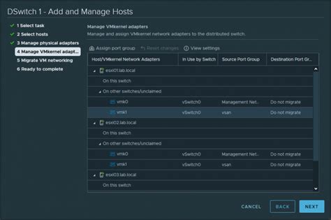 Vsphere Distributed Switch For Managing Multiple Hosts