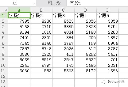 Python批量修改Excel文件格式加粗颜色交替渐变背景色填充