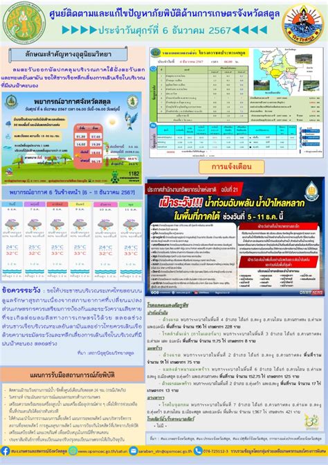 สำนักงานปลัดกระทรวงเกษตรและสหกรณ์