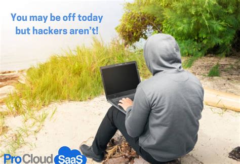 Pro Cloud Saas On Linkedin Procloudsaas