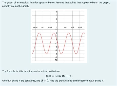 Solved The Graph Of A Sinusoidal Function Appears Below Chegg