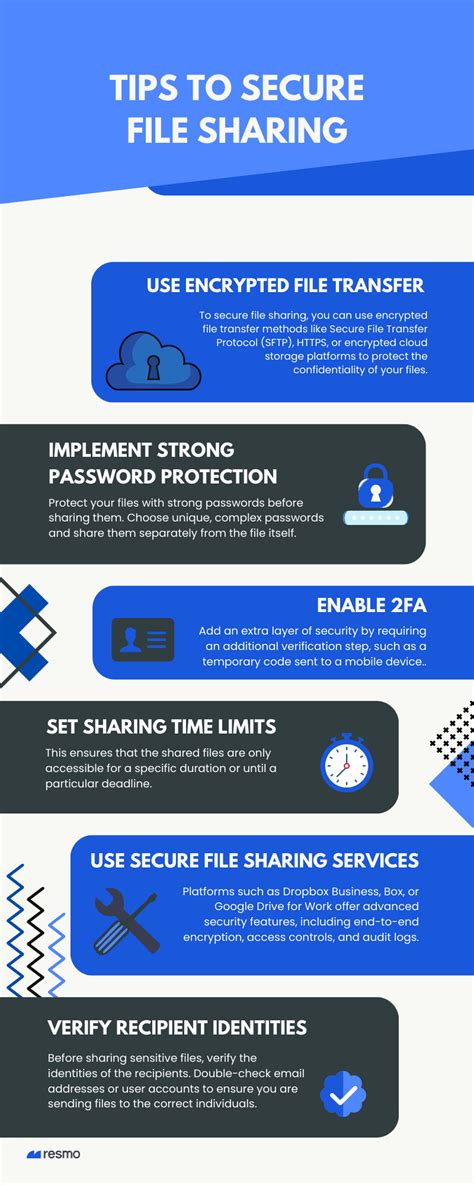 11 ways to secure file sharing infographic included resmo