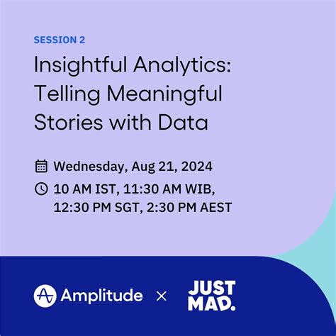 Amplitude On Linkedin 📣 Product Growth And Analytics Leaders Join Us For Part Two Of Our…