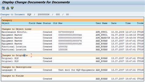 Solved How To View The Deleted Documents Dms In The Tec Sap
