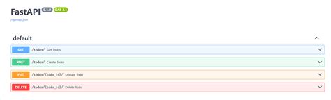 学习FastAPI一些体会 腾讯云开发者社区 腾讯云 学习FastAPI一些体会 腾讯云开发者社区 腾讯云
