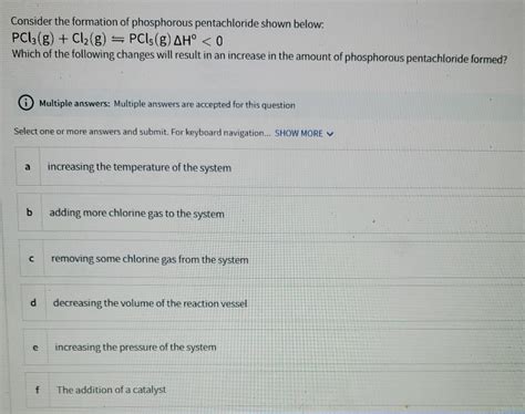Solved For Each Of The Concentration Vs Time Plots Below