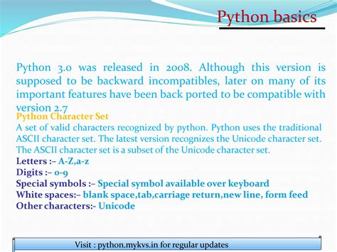 Solution Basics Of Python Programming7 Studypool