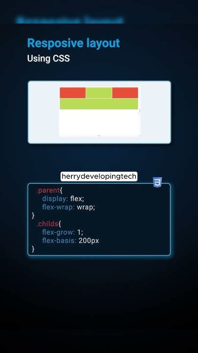 🌐 Master Responsive Layouts With Css 📱💻shorts Shortvideo