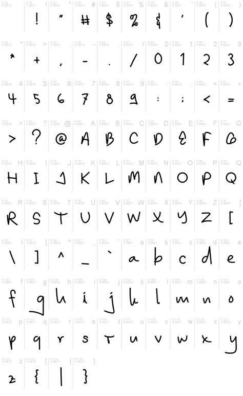 The RightPath Font