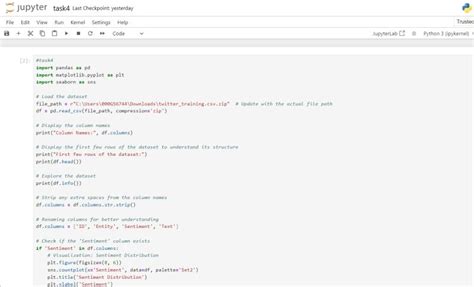 harisha ayyappan on linkedin datascience sentimentanalysis python