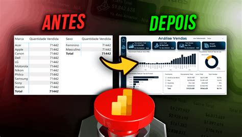 Gráfico De Colunas No Power Bi Como Usar De Forma Correta