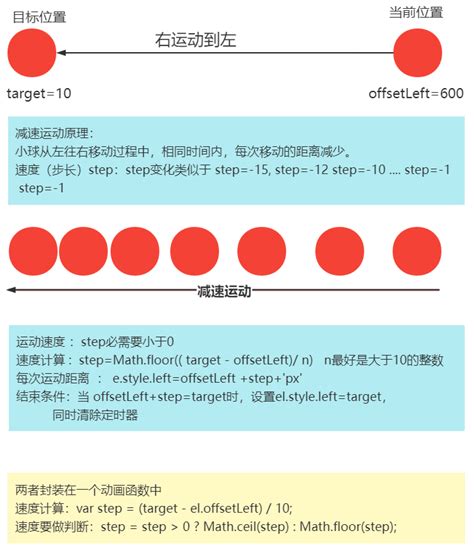 javascript 定时器、延时器、css3 动画事件，防抖节流 arry老师的博客 艾编程