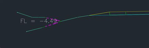 solved how do i model this typical section with subassemblies