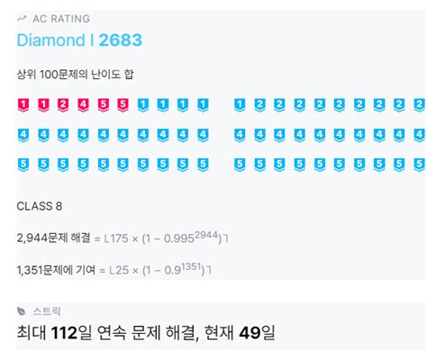2022년에 React 컴포넌트 라이브러리 만들기 Shifted