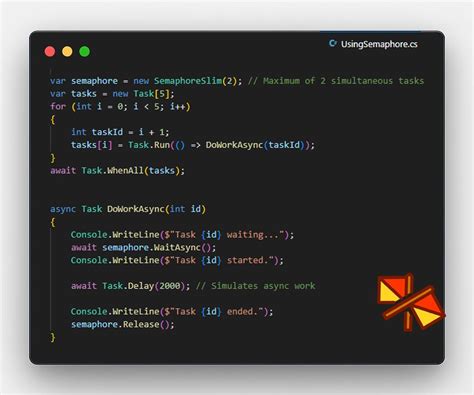dotnet csharp backenddevelopment multithreading asyncawait