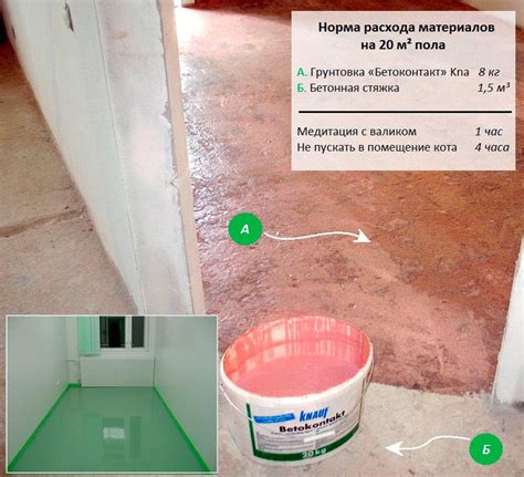 Бетон контакт - грунтовка: применение, технические характеристики