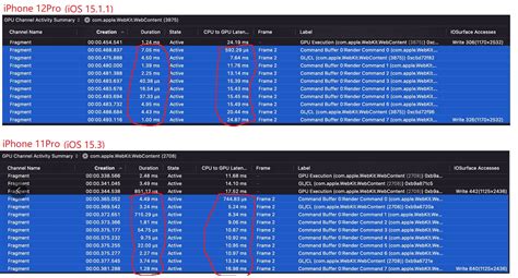 Why Is The GPU Performance Of IPho Apple Developer Forums