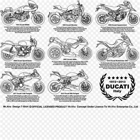 手绘的摩托车png图片素材下载图片编号9397697 Png素材网