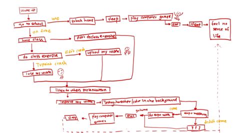 Magi Studio Wk8 Master Of Animation Games Interactivity