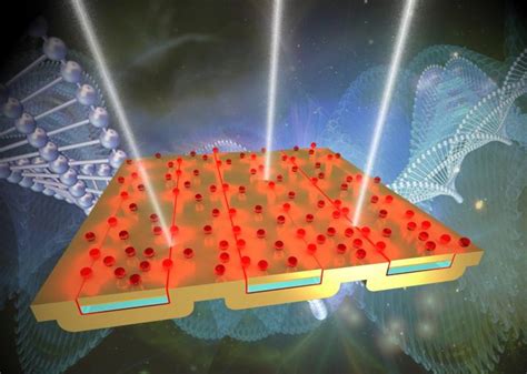 Infrared Light Detection Method Can Detect Trace Amounts Of Matter