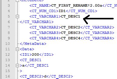 Asp Net Error Reading XML With Line Break Into Dataset C Stack Overflow