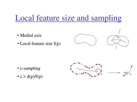 Ppt Decimating Samples For Mesh Simplification Powerpoint Presentation Id 2738074