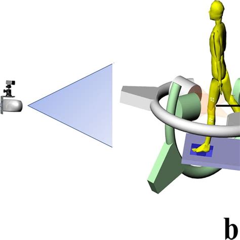 Experimental Setup For Gait Analysis Download Scientific Diagram