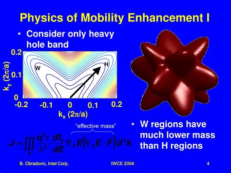 Ppt Physically Based Analytic Model For Strain Induced Mobility Enhancement Of Holes