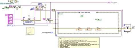 Imaq Rgb Hue And Color Manipulation Discussion Forums National