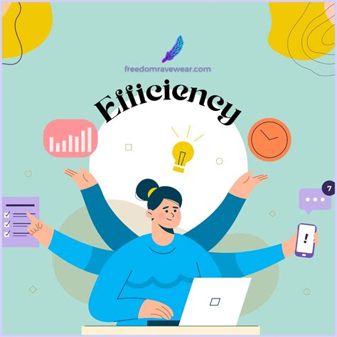 Productivity Businessefficiency Michael Hodgen