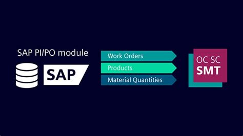 Opcenter Scheduling Smt Software For Electronics Manfuacturing