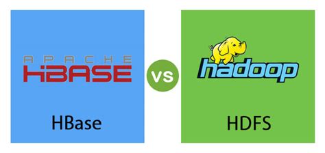 hbase vs hdfs top 4 comparisons of hbase vs hdfs infographics