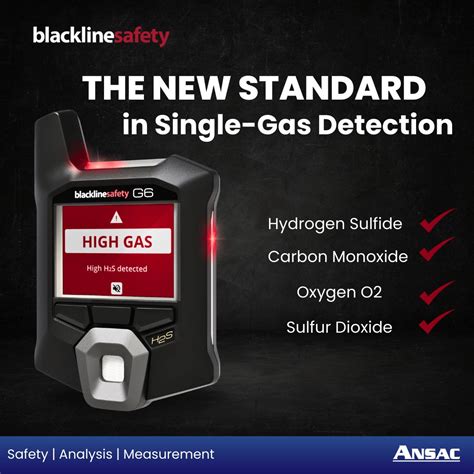 Ansac Technology S Pte Ltd On Linkedin Blacklinesafety