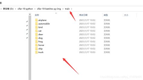 Cifar10数据集使用python转换为图片以及分类保存cifar 10 Batches Py分类 Csdn博客