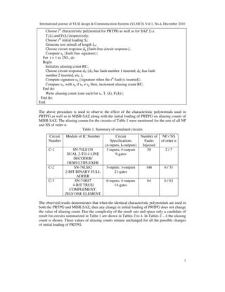 A Simulation Experiment On A Built In Self Test Equipped With Pseudorandom Test Pattern