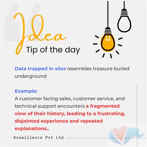 Knowillence Private Limited On Linkedin Datascience Dataanalytics