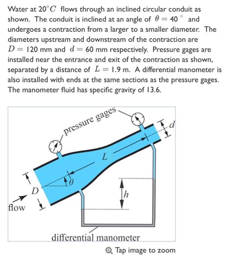 Water At 20 C Flows Through An Inclined Circular